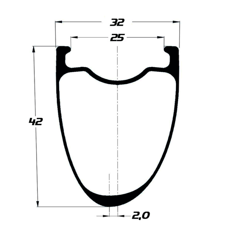Wheel(s) DUKE BACCARA RX 42 SLR2 / DUKE BADBOY CL SP